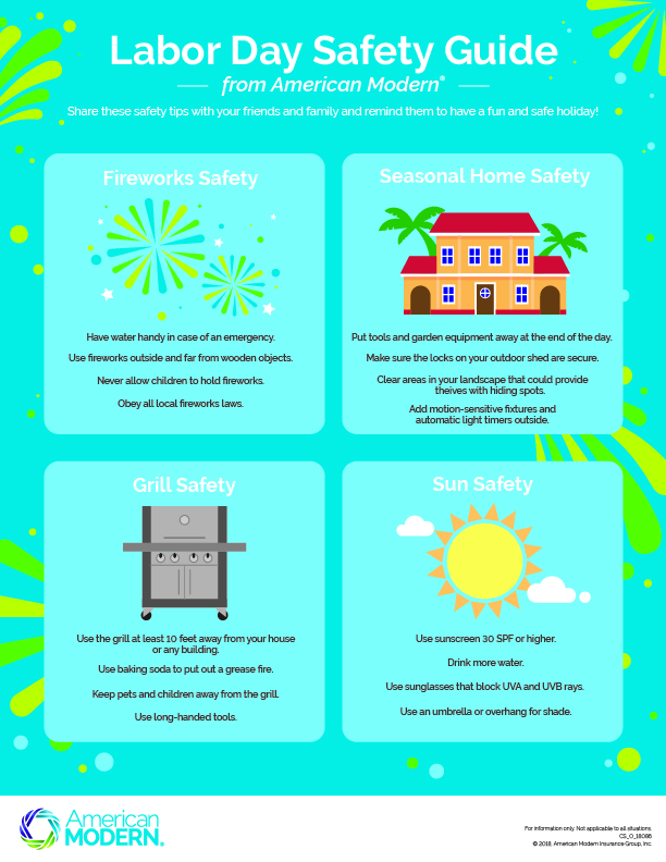 Safety tips to keep in mind this Labor Day | American Modern Insurance ...